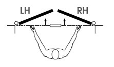 QualifiedHardware.com: Door Handing