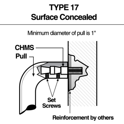 Rockwood Manufacturing BF158C17 - Miscellaneous Door Hardware | QH