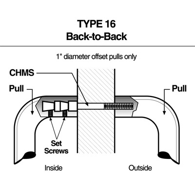 Rockwood Manufacturing BF158BTB16 - Miscellaneous Door Hardware | QH
