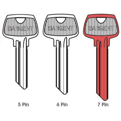 Sargent 7275 - Keying Supplies | QH